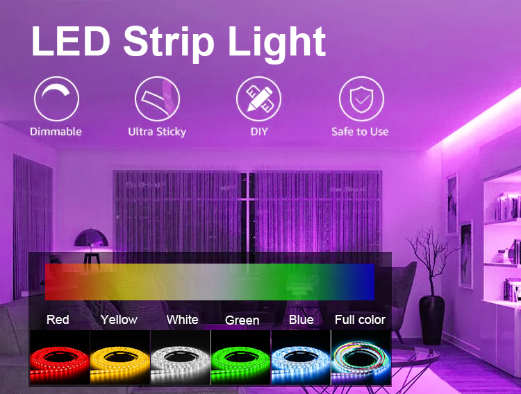 Waterproof 5V SK6812 SMD5050 10mm PCB RGB Led Strip 60Leds/m Strip ...