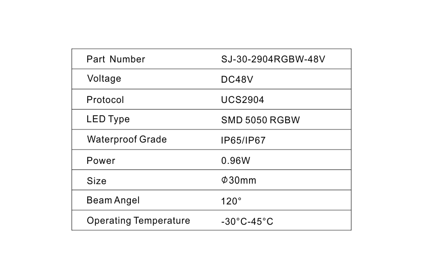 Amusement Park Lighting SMD5050 LED Pixel UCS2904 RGBW 48V Point Light ...