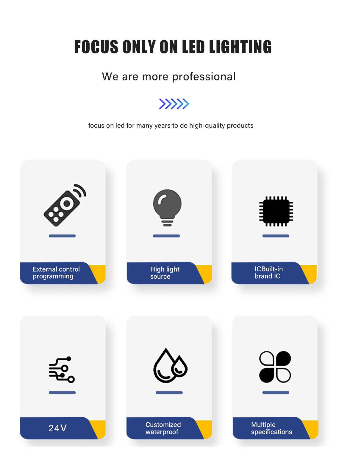 Outdoor LED Pixel Point Light 50mm RGB DC24V Permanent Christmas Track ...