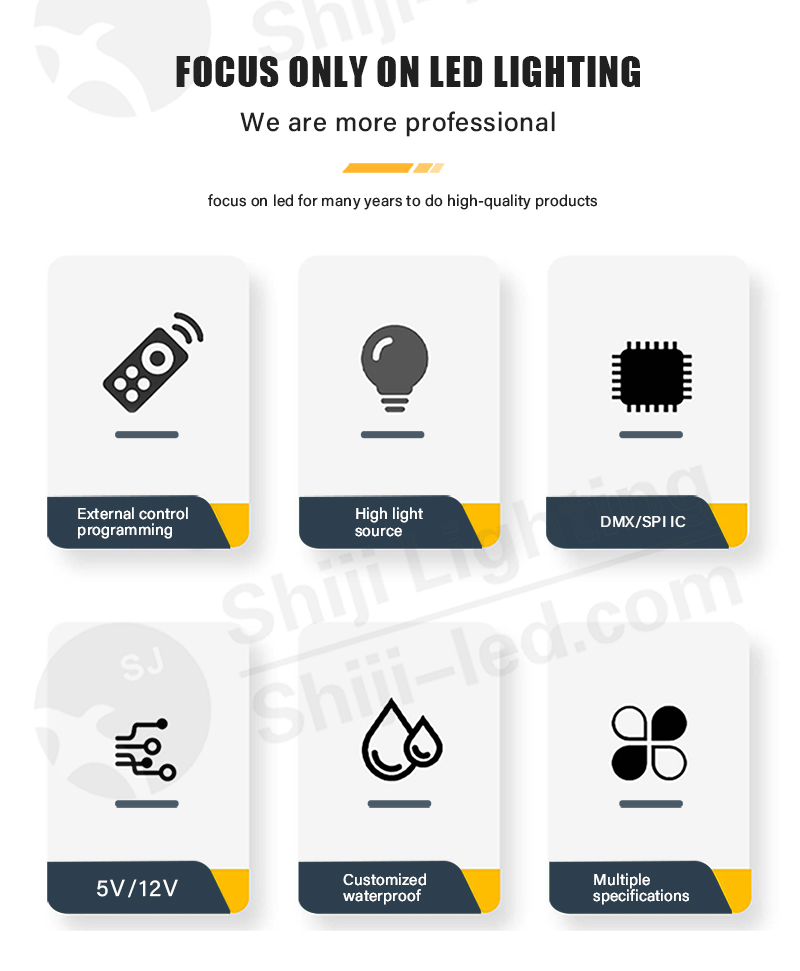 Wholesale RGB DC5V 12V Addressable Full Color Ws2811 Pixel Light String ...